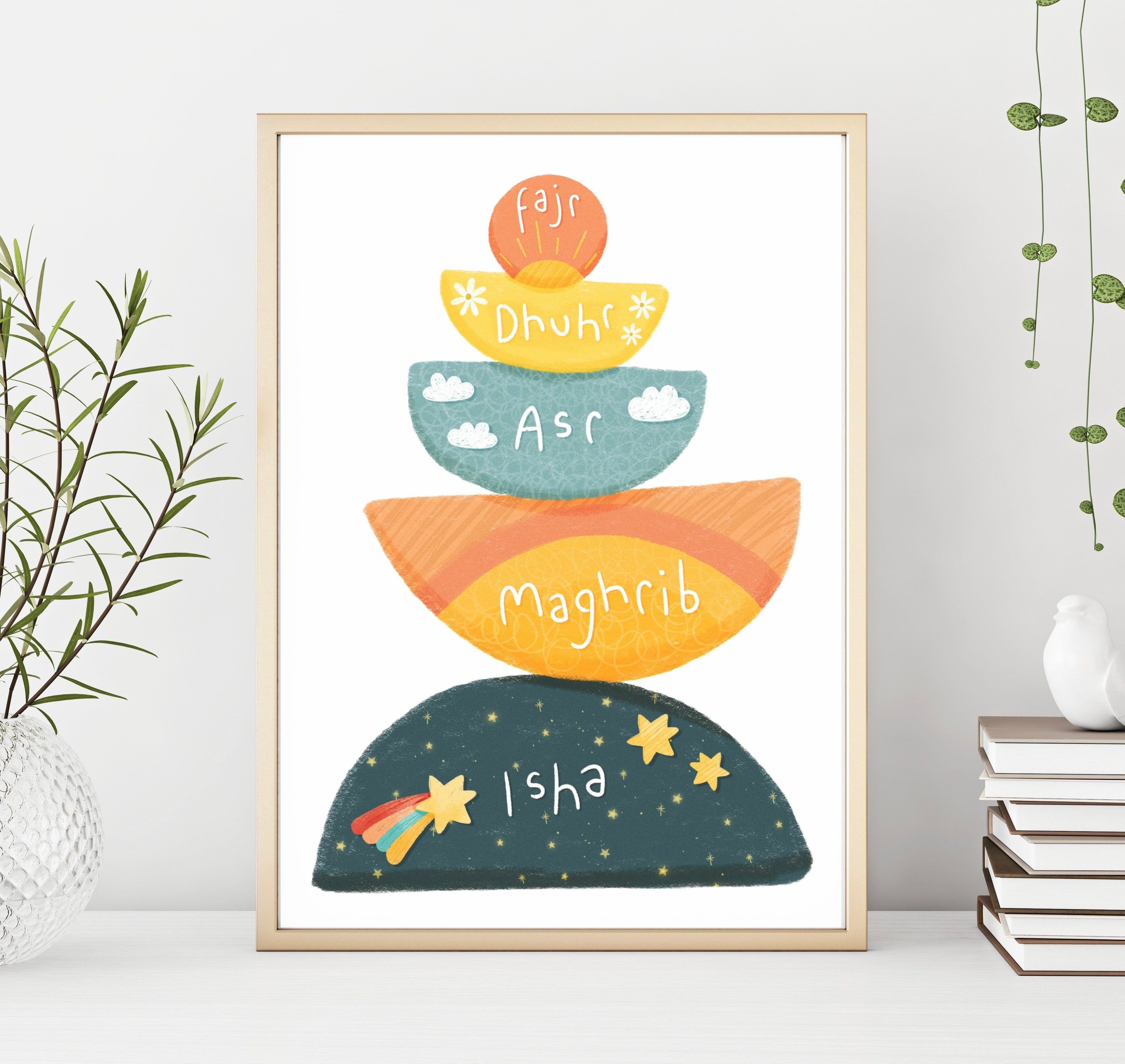 5 Daily Prayers Printable | Islamic Kids Wall Art | Children's Room ...