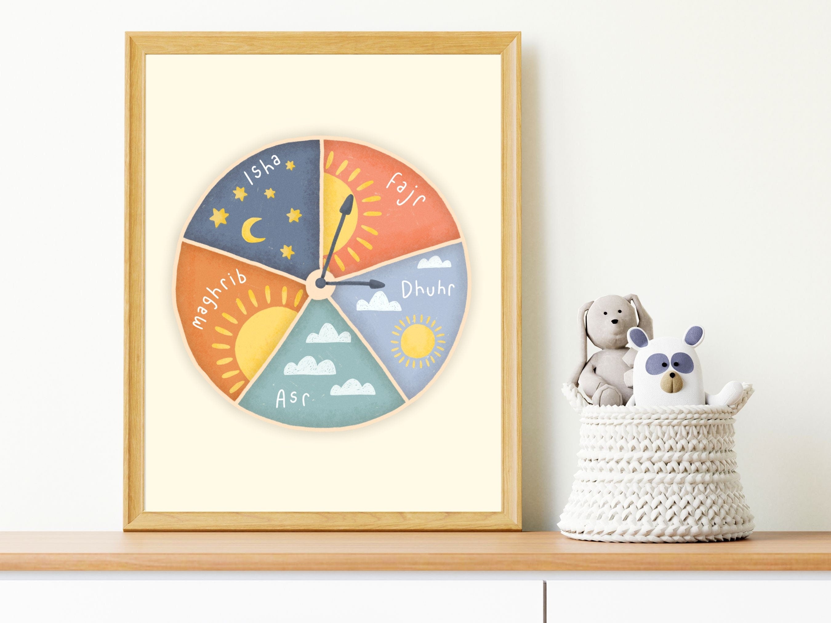 5 Daily Prayers Printable | Islamic Kids Wall Art | Children's Room ...